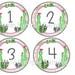 Cactus Decor, Cactus Numbers, 2 Sizes, Watercolor Cactus, Number Labels ...