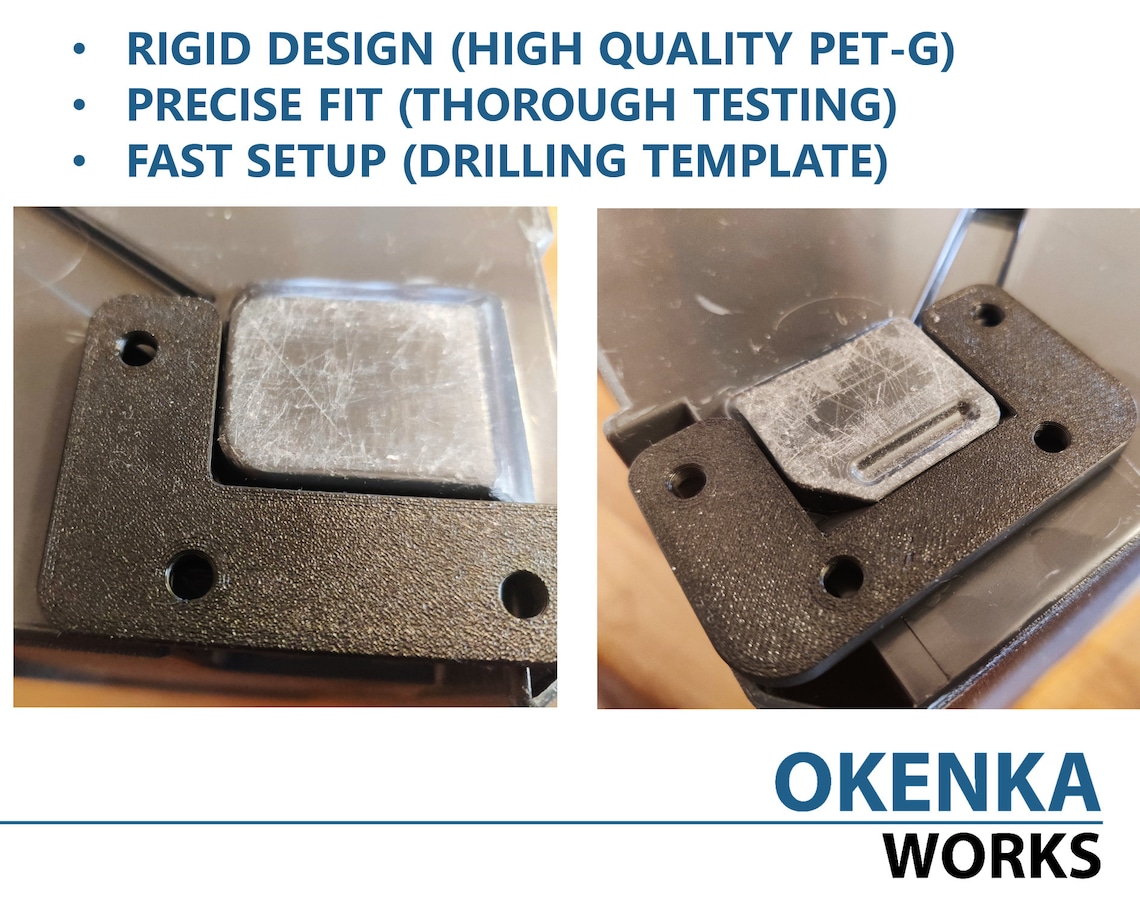 Systainer Mounting Interface - Etsy