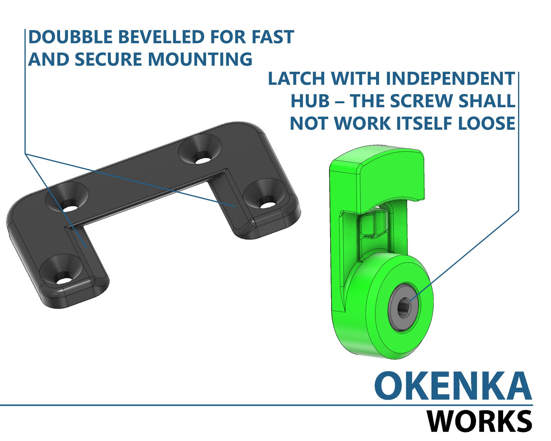Systainer Mounting Interface - Etsy