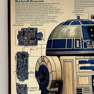 R2D2 Schematic Art Digital Print - Star Wars Art, R2D2 Fan Art, R2D2 ...