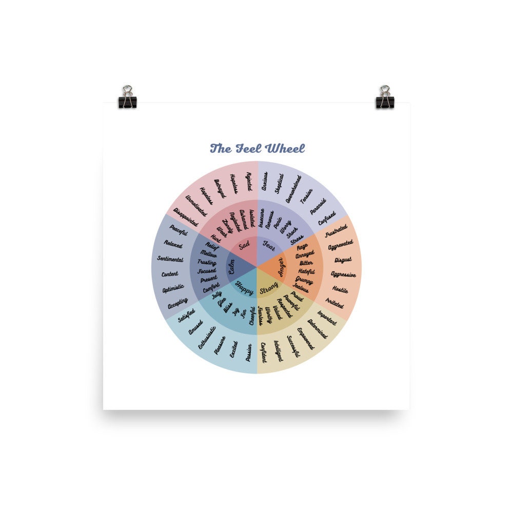 The Feel Wheel Poster - Etsy