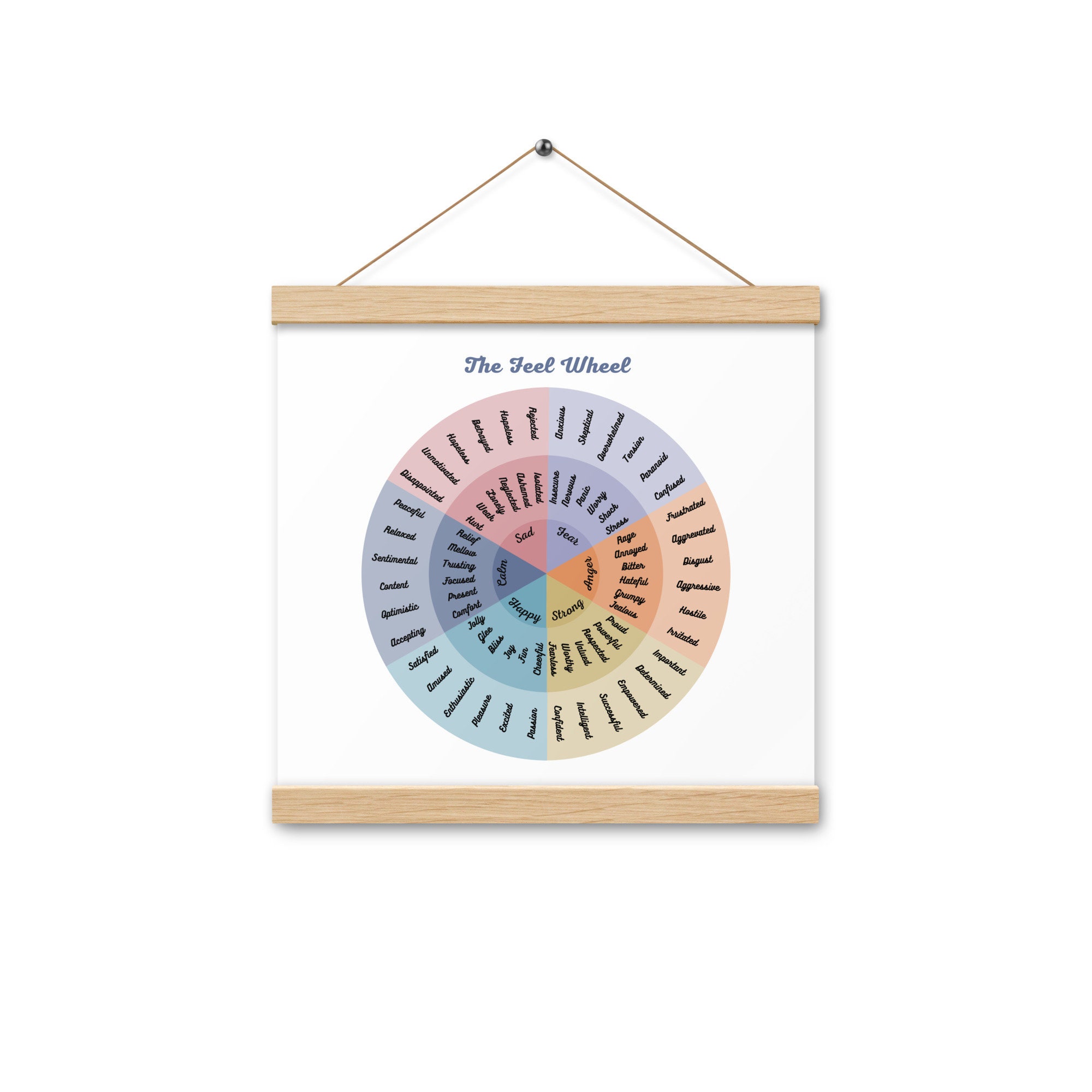 The Feel Wheel Art - Etsy