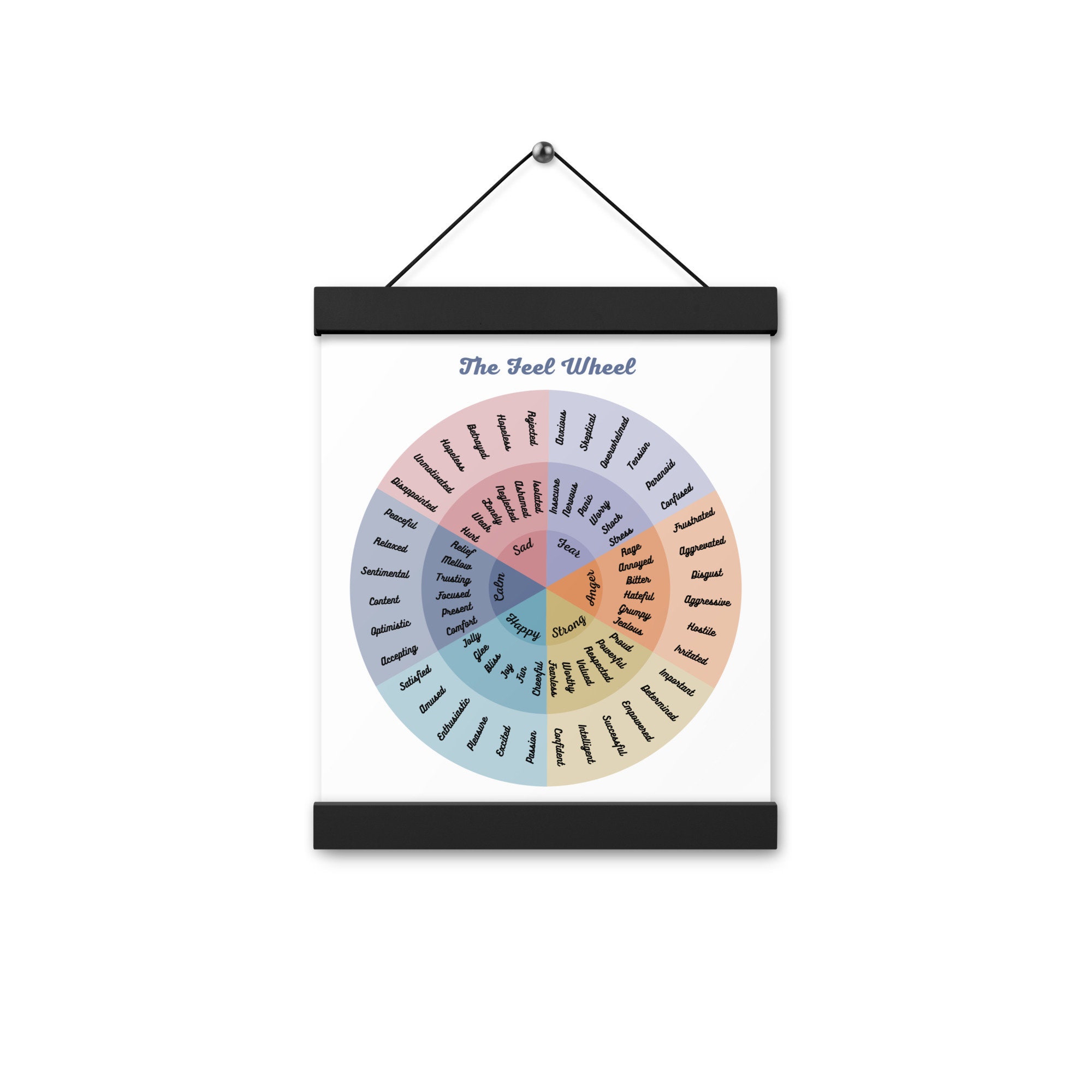 The Feel Wheel Art - Etsy