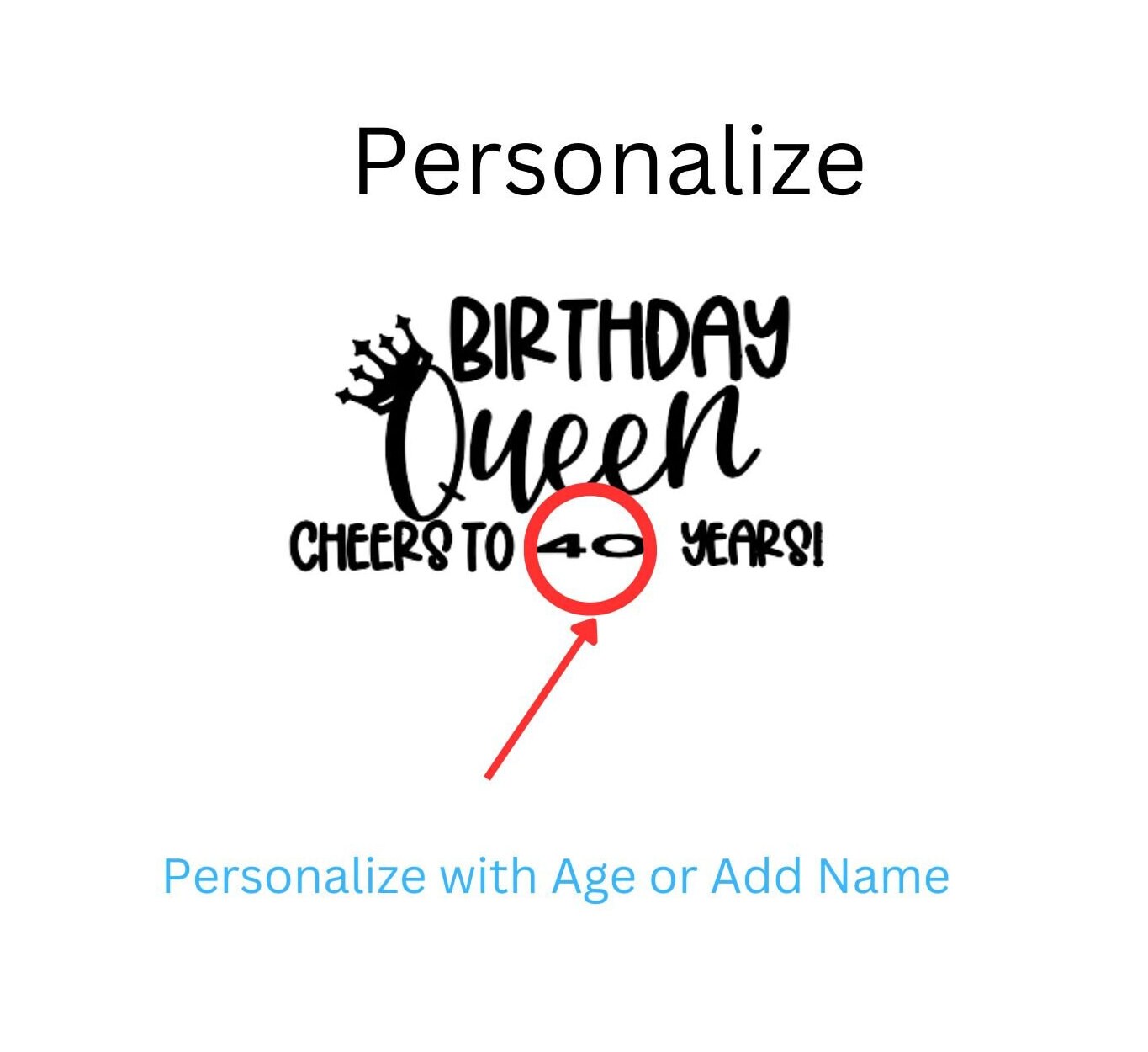 Birthday Hangover Survival Kit, Personalized Milestone Birthday ...