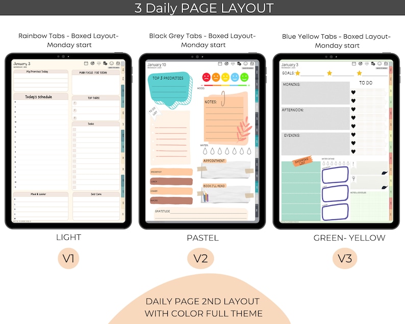 2024-2025 BOOX Note Air - Ultimate Planner, Hyperlinked Digital Planner ...