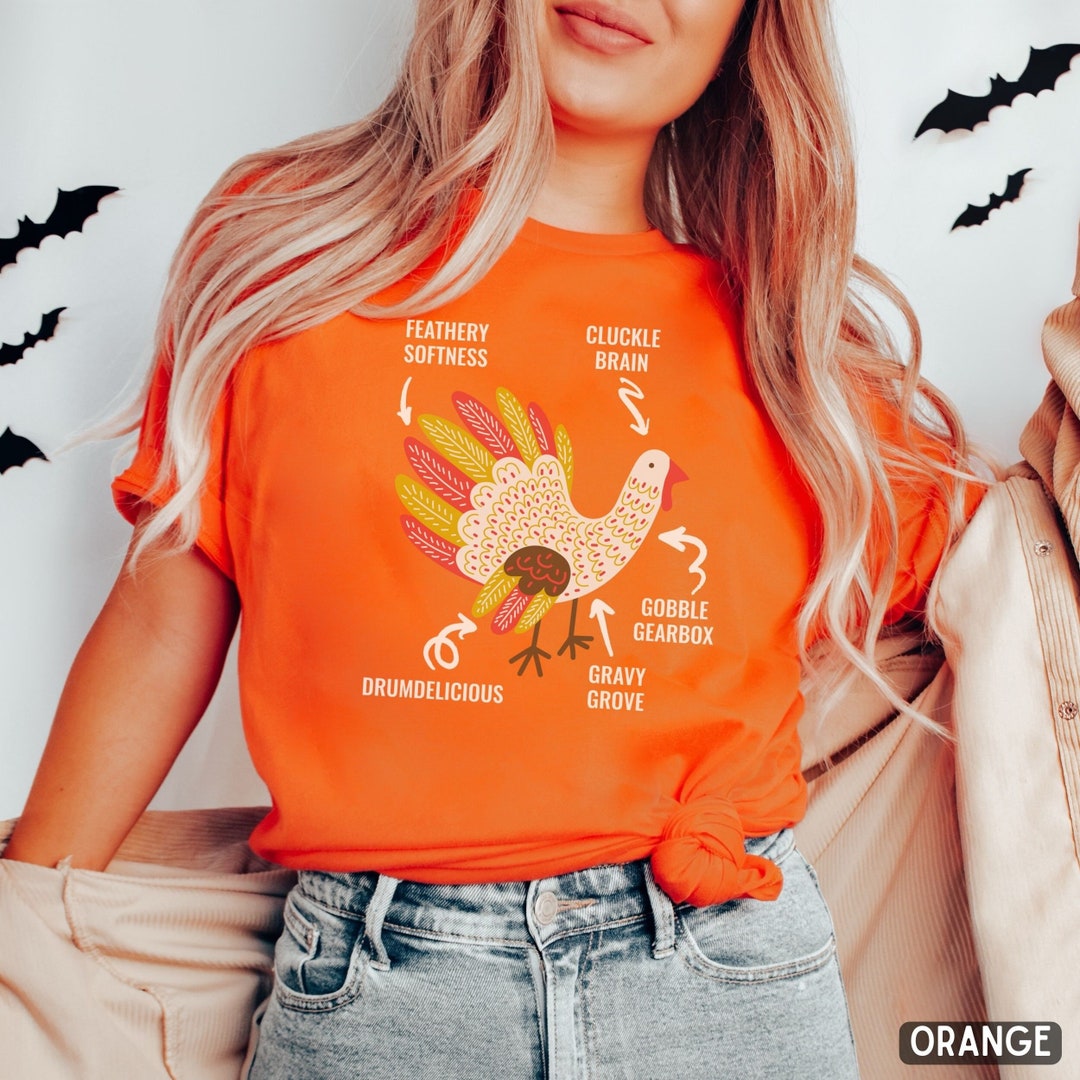 Funny Thanksgiving Shirt Turkey Anatomy Shirt Gift for - Etsy