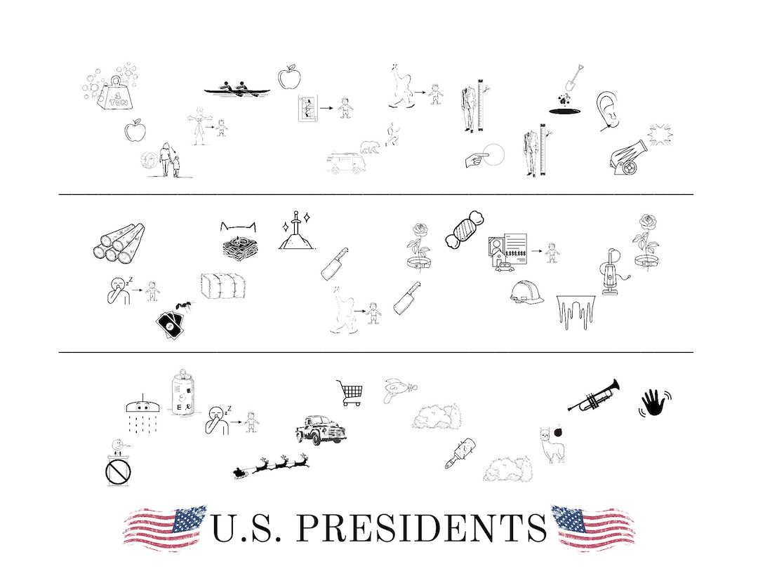 U.S Presidents Memorization - Etsy