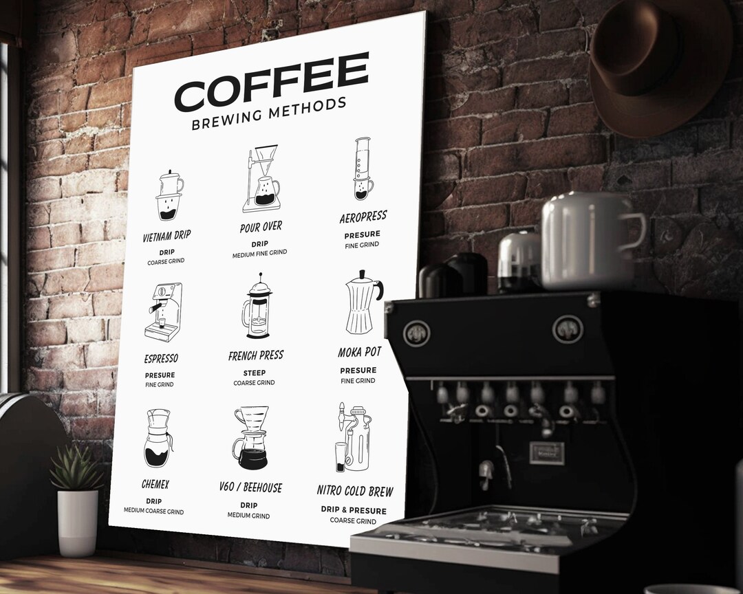 Coffee Poster Brewing Methods, Preparation, Espresso, Portafilter, Cafe ...