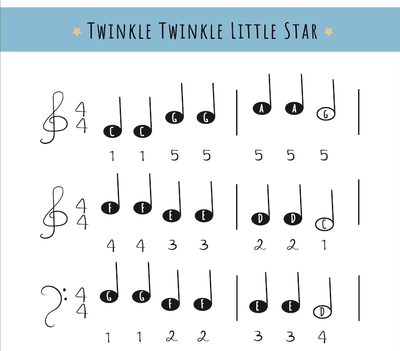 Twinkle Twinkle Little Star - Piano Pre-staff Sheet Music - Etsy
