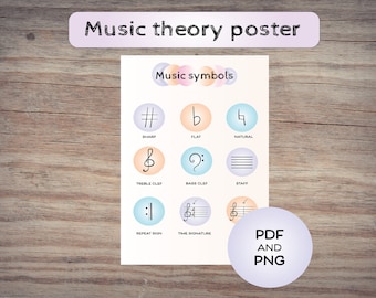 Piano Music Theory Posters, Music Room Decor Art, Basic Music, Note ...