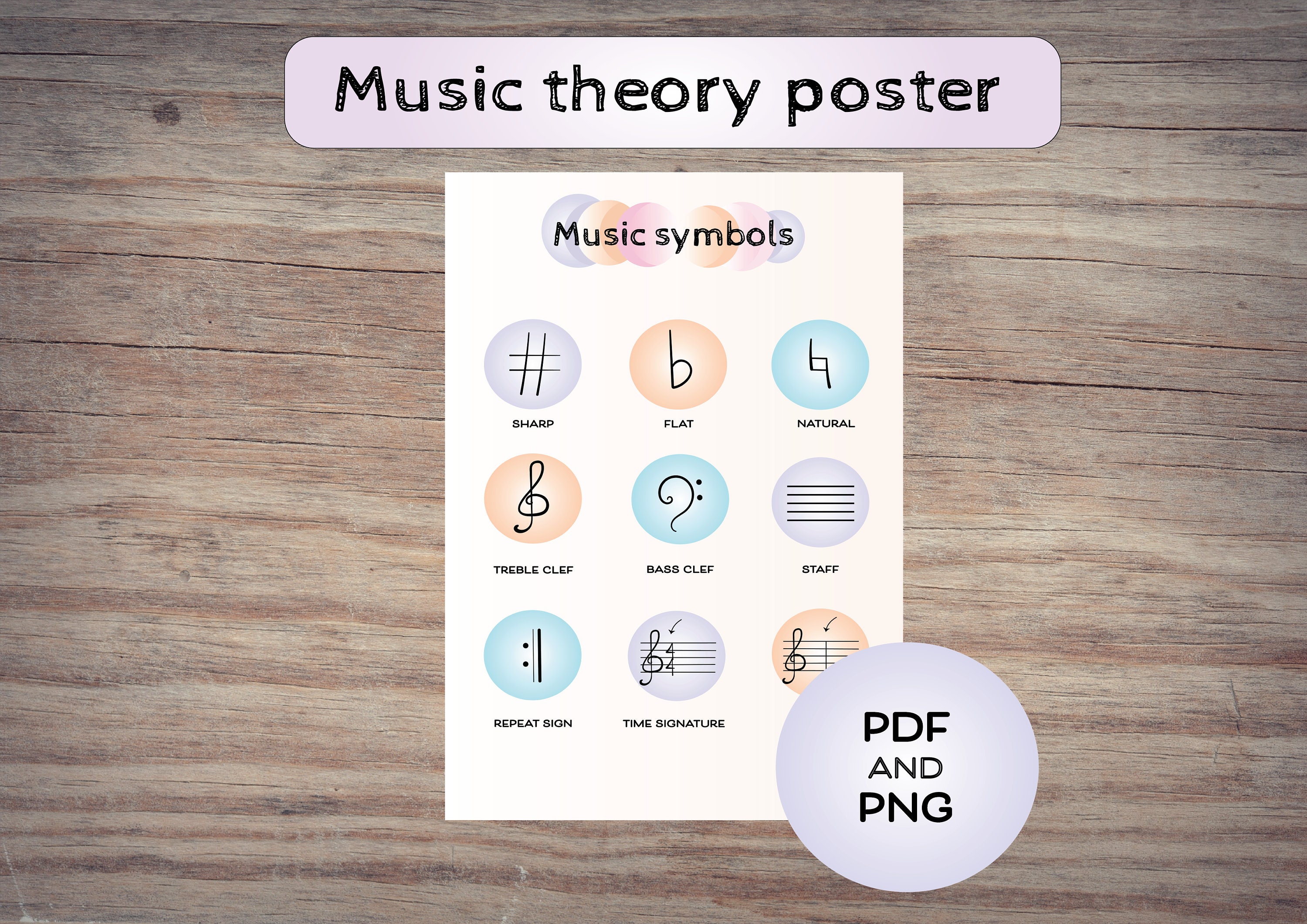Piano Music Theory Posters, Music Room Decor Art, Basic Music, Music ...