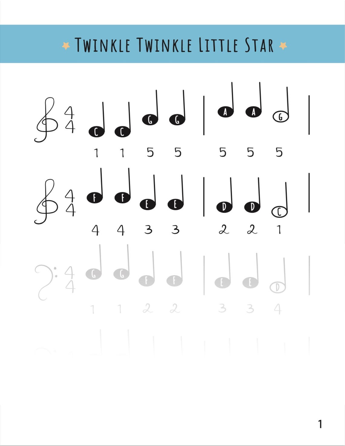 Twinkle Twinkle Little Star - Piano Pre-staff Sheet Music - Etsy