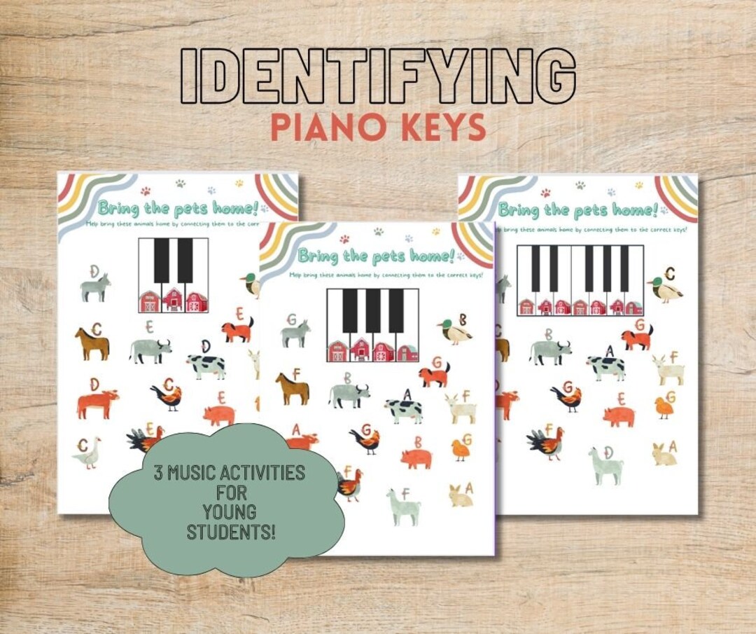 Music Printable - Identifying Piano Keys - Etsy Australia