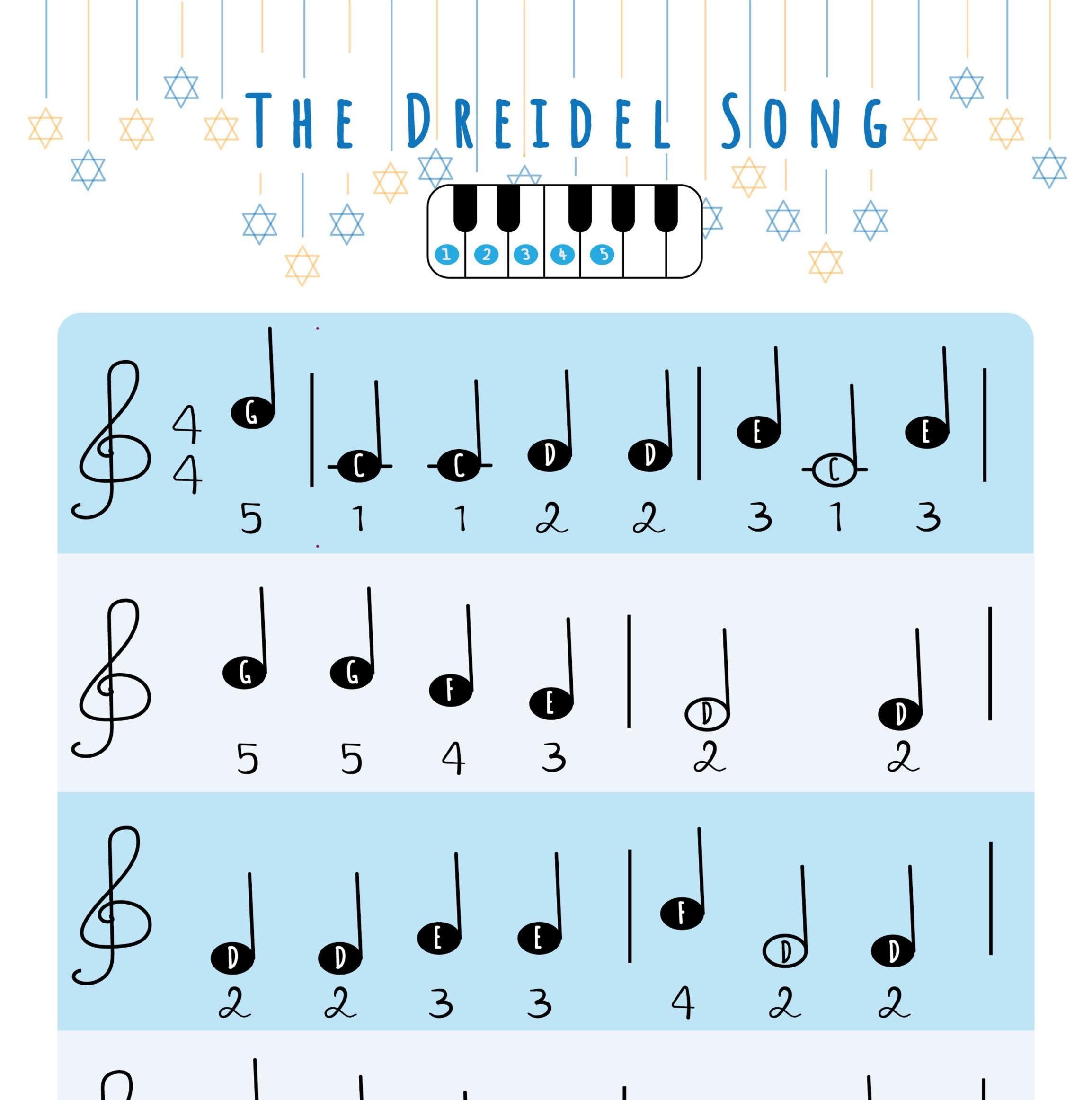 The Dreidel Song - Pre Staff Piano Christmas Sheet Music for Beginners ...