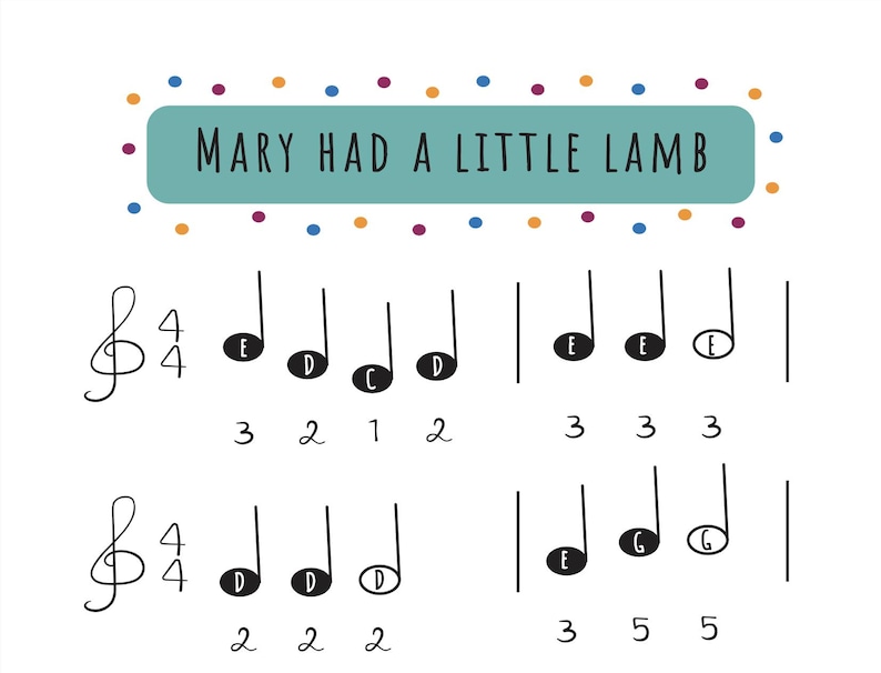 Mary Had a Little Lamb - Pre-staff Piano Music Sheet - Etsy