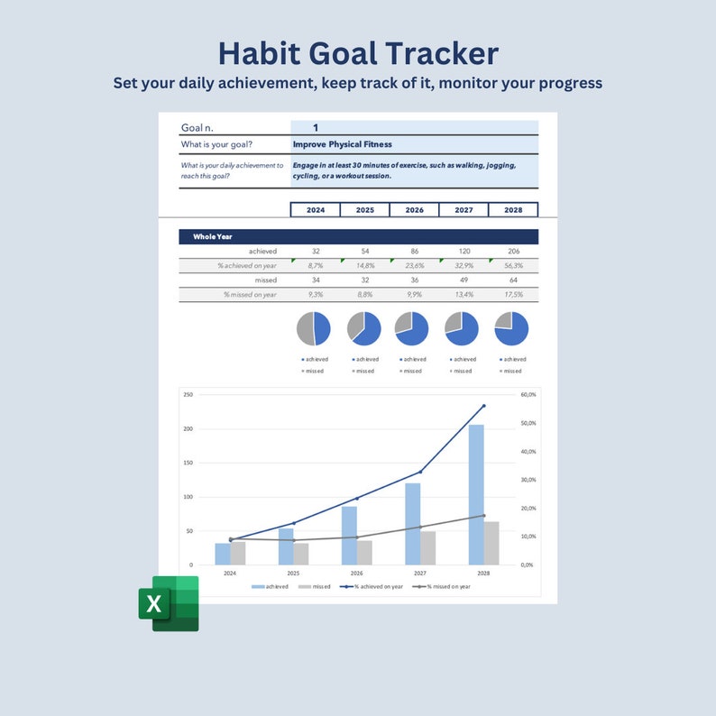 Habit Tracker in MS Excel - Etsy