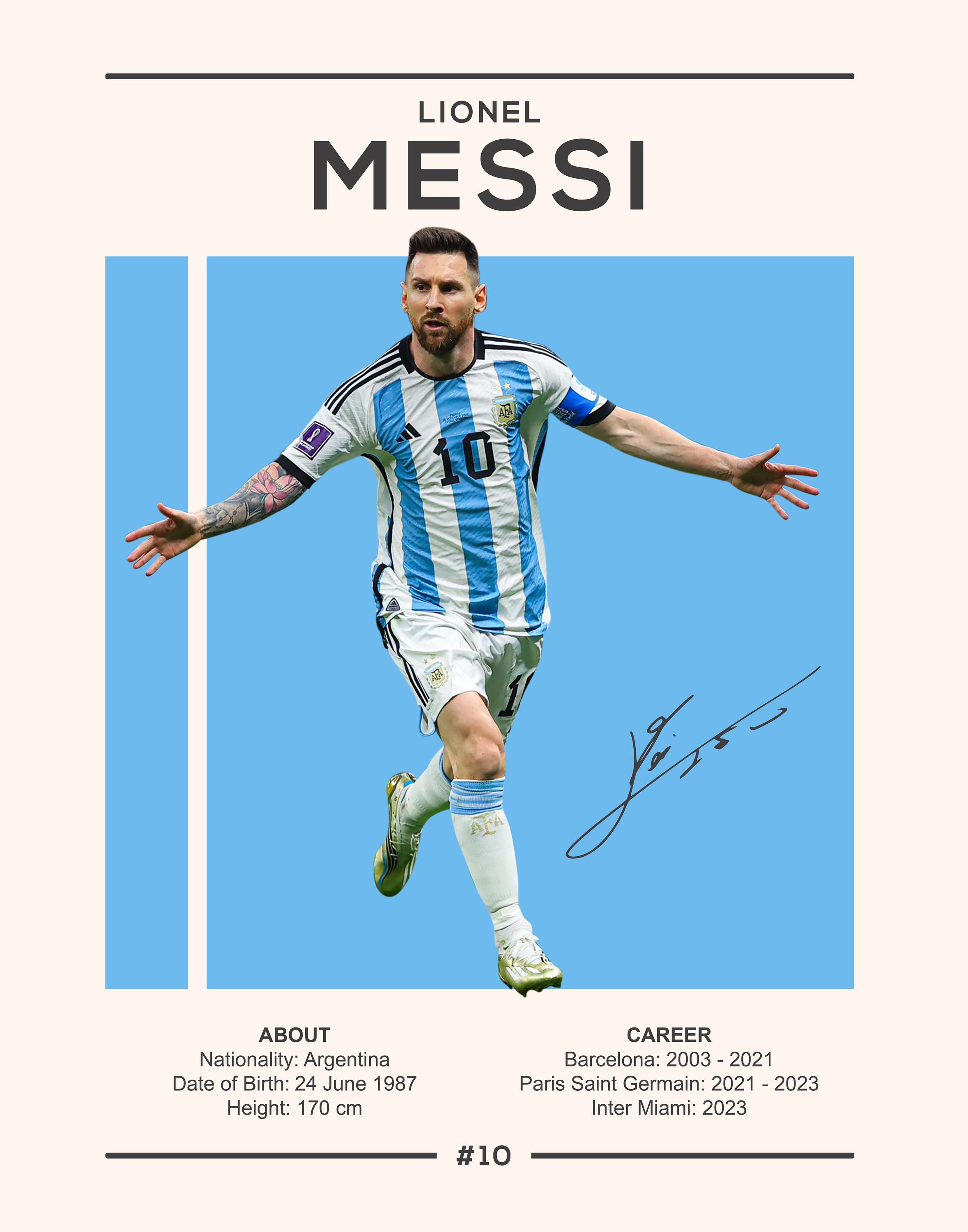 Lionel Messi Signed Poster - Also Available on Digital Download - Etsy