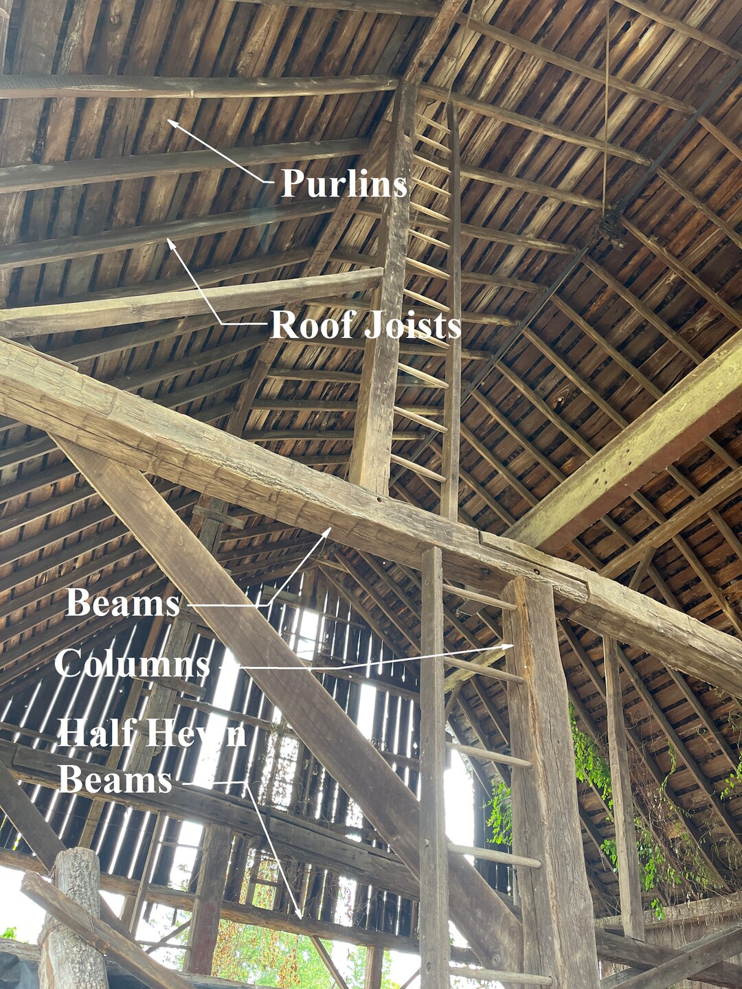 Beams, Columns & Roof Joists - Etsy