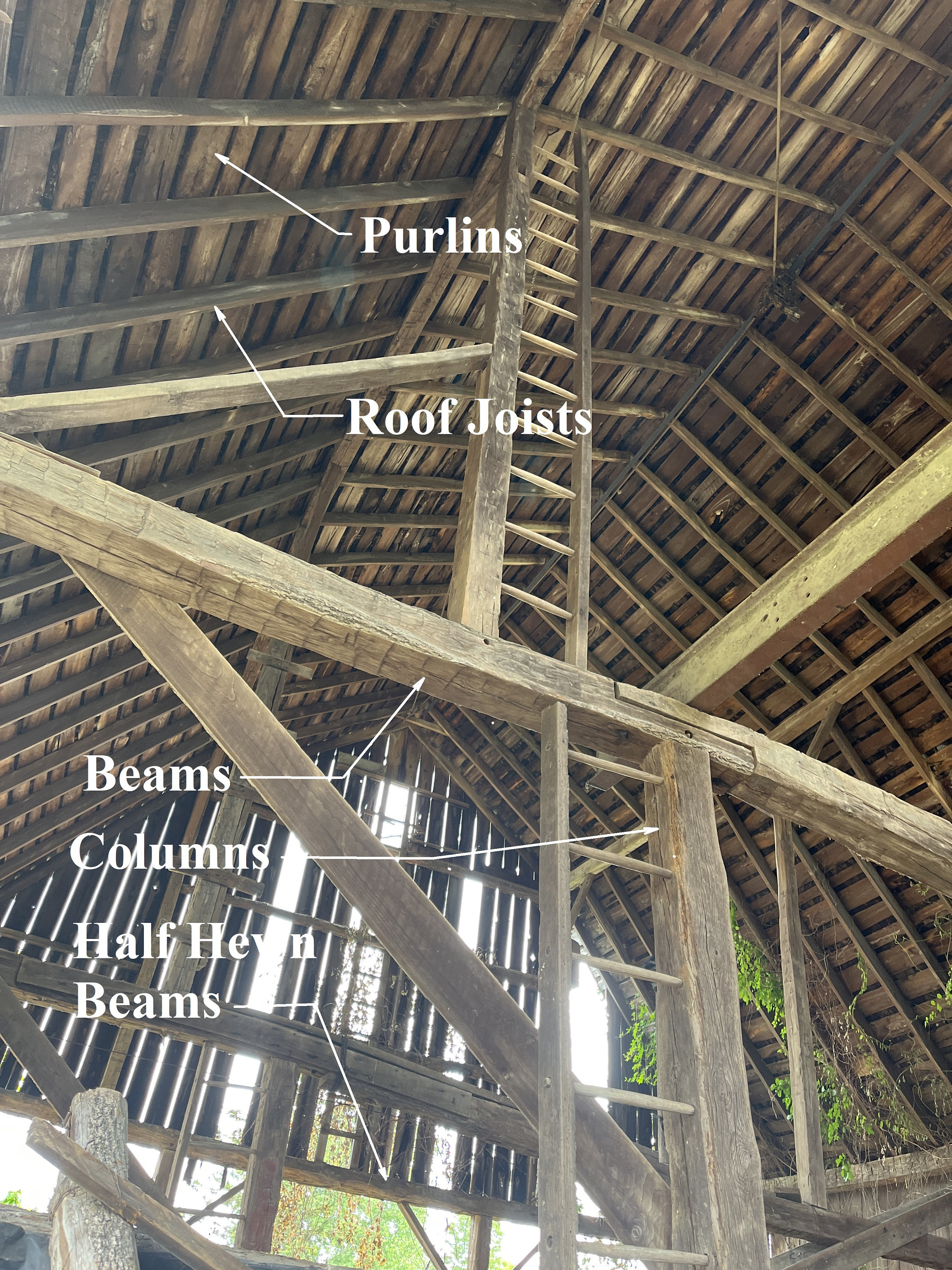 Beams, Columns & Roof Joists - Etsy