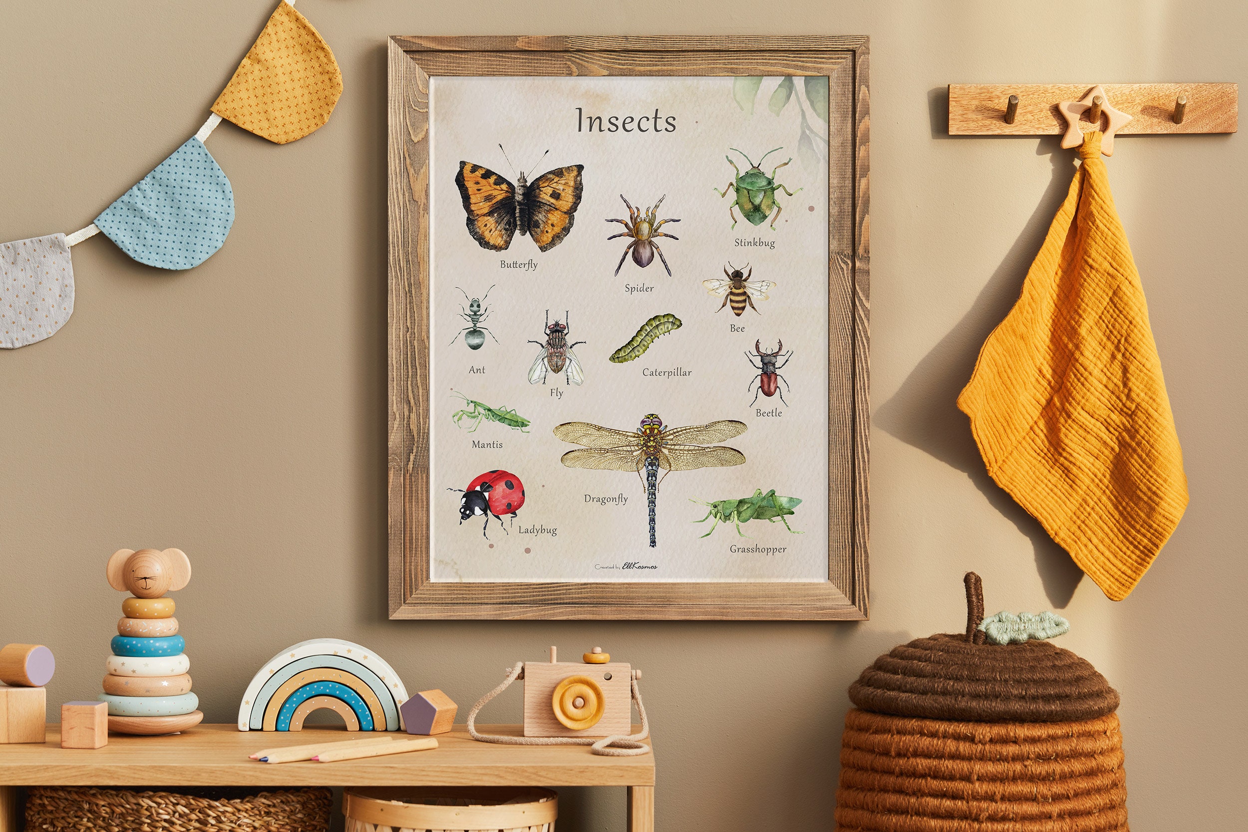 Insects Educational Poster for Children. Bugs Poster Montessori ...