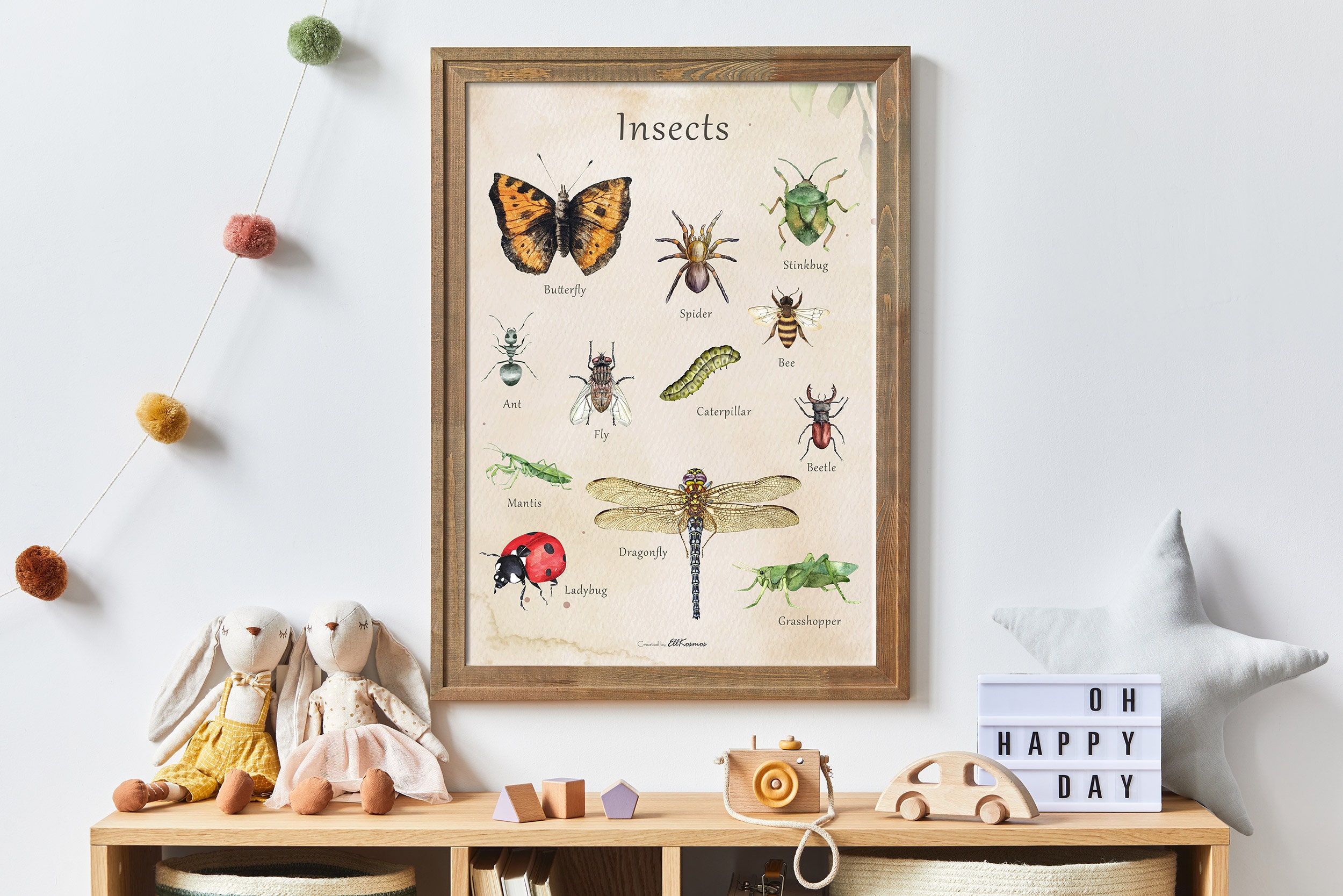 Insects Educational Poster for Children. Bugs Poster Montessori ...