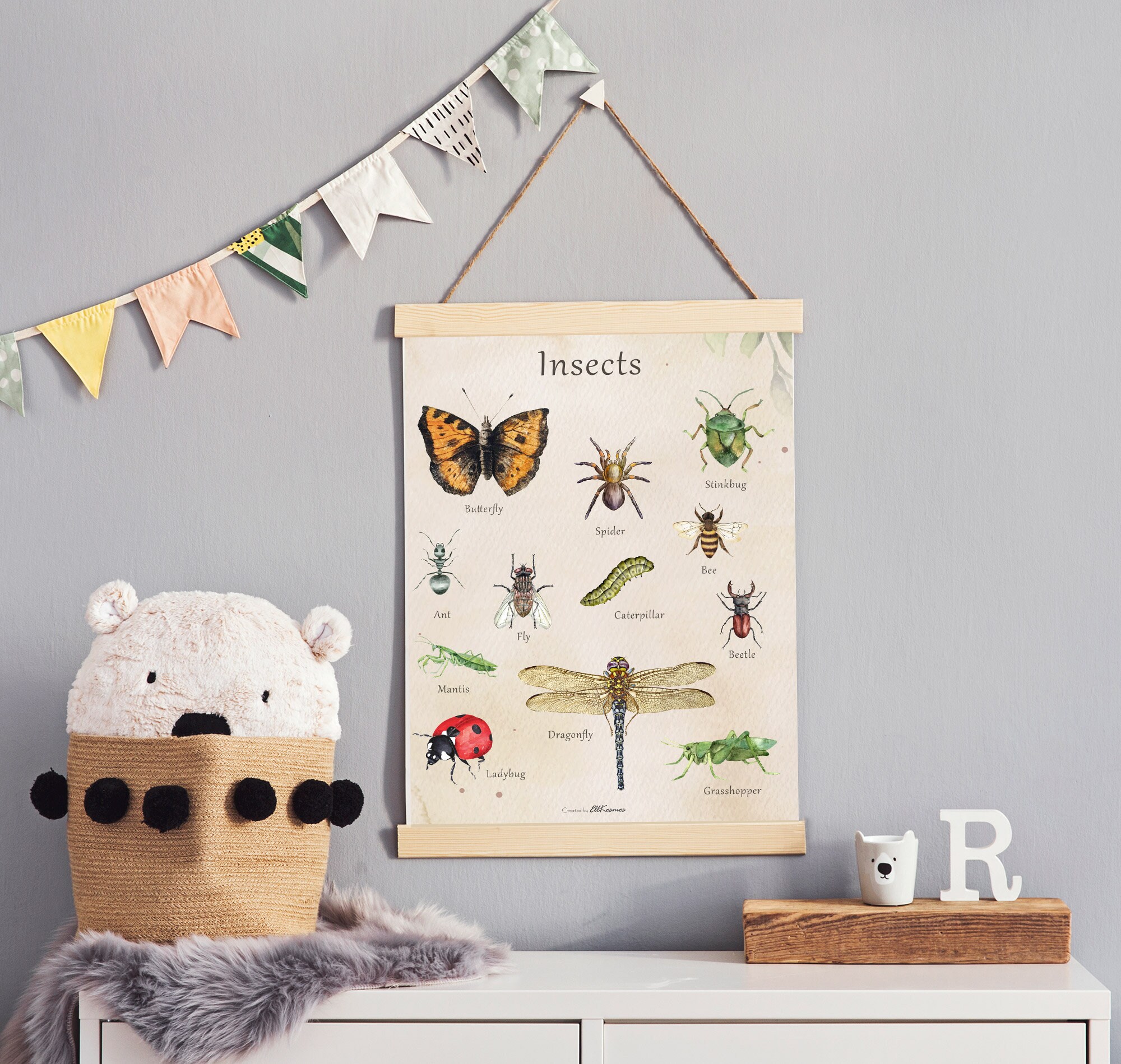 Insects Educational Poster for Children. Bugs Poster Montessori ...