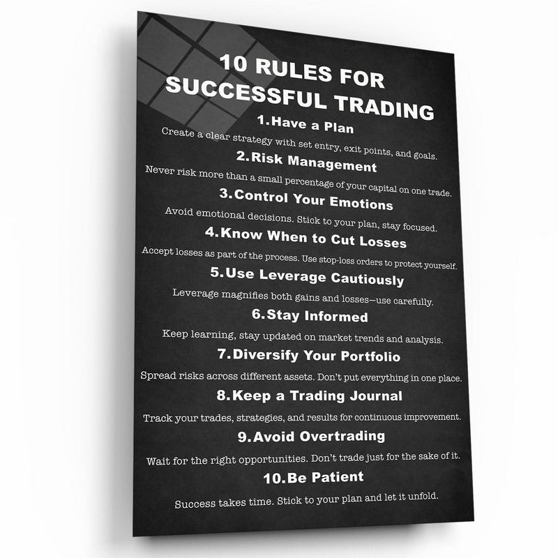 Trading Poster - Etsy