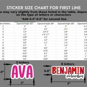Customizable Name/text Sticker. Double- or Single-line Sticker. School ...