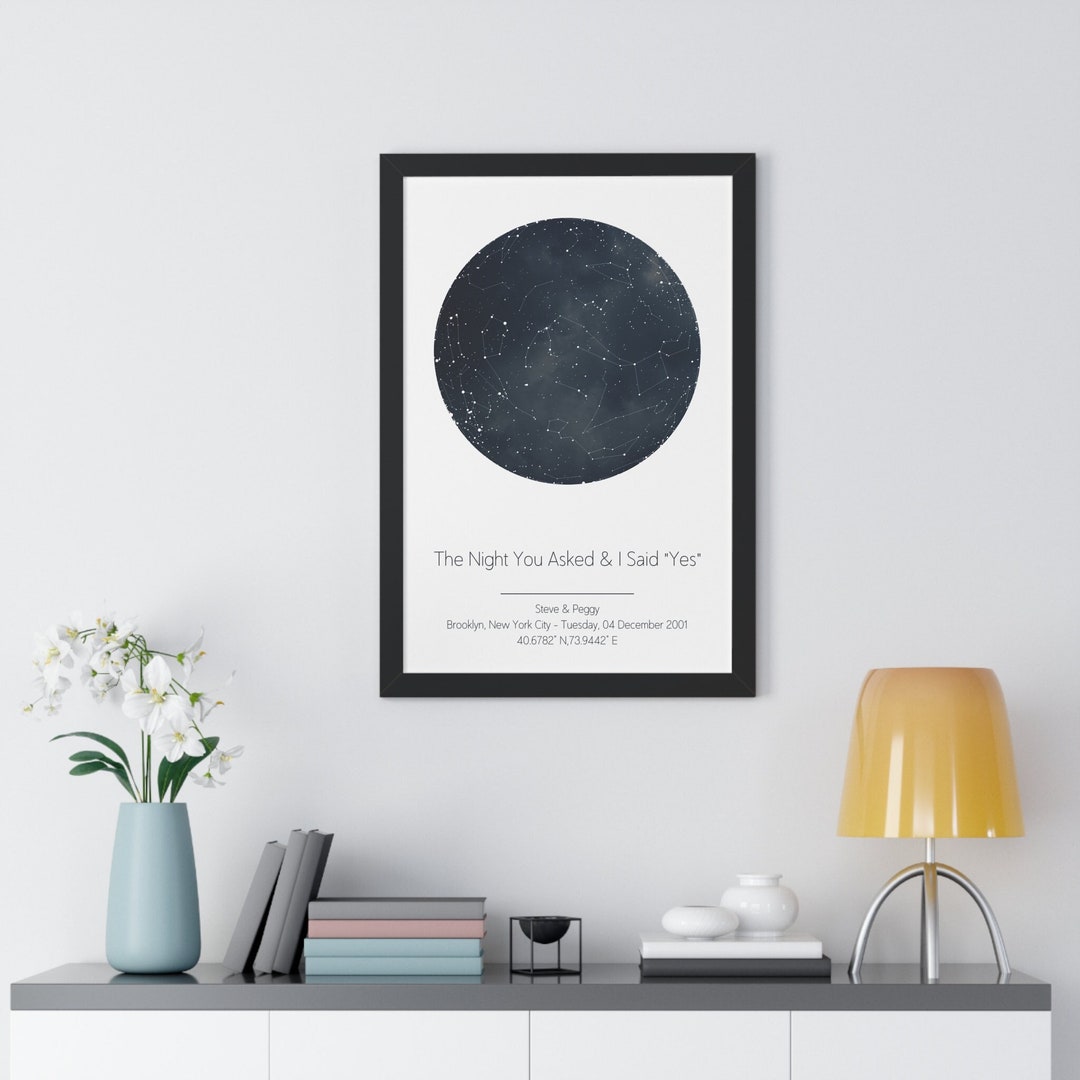 Custom Stars and Constellations Map With Frame, Wedding Anniversary ...