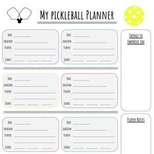 Pickleball Scorecard - Etsy