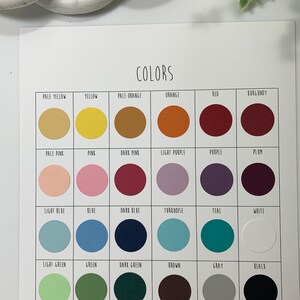 Personalized Graduation Card, Congratulations Graduate Card, Cap and ...