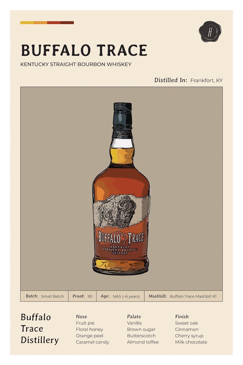 Buffalo Trace Bourbon Bottle Art Print | Midcentury Poster Digital ...