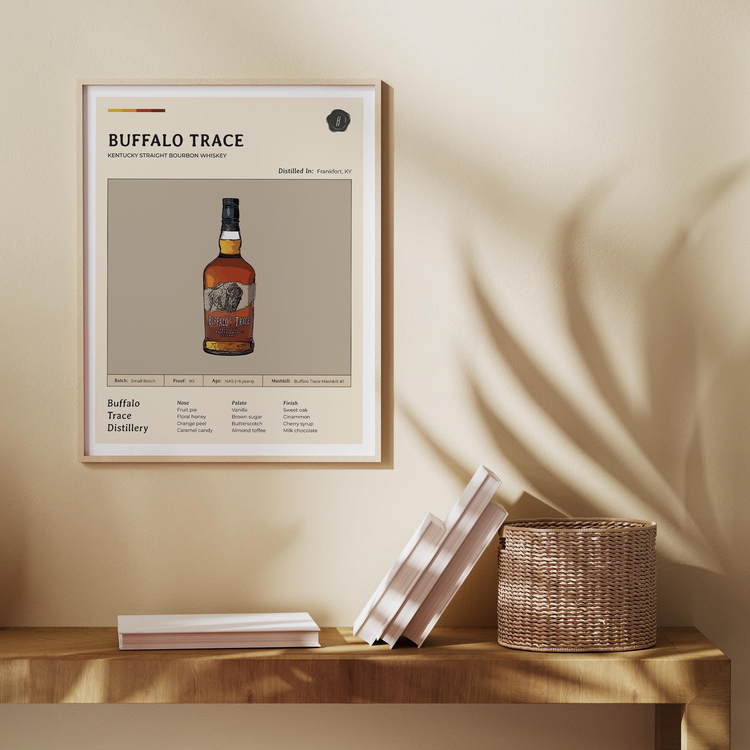 Buffalo Trace Bourbon Bottle Art Print | Midcentury Poster Digital ...
