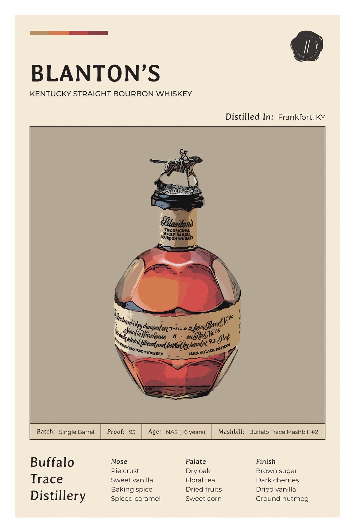 Blanton's Bourbon Bottle Art Print | Midcentury Poster Digital Print ...
