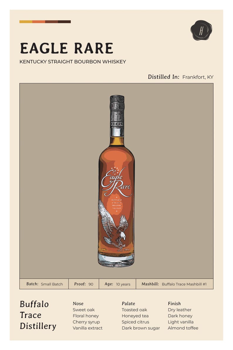 Eagle Rare Bourbon Bottle Art Print | Midcentury Poster Digital Print ...