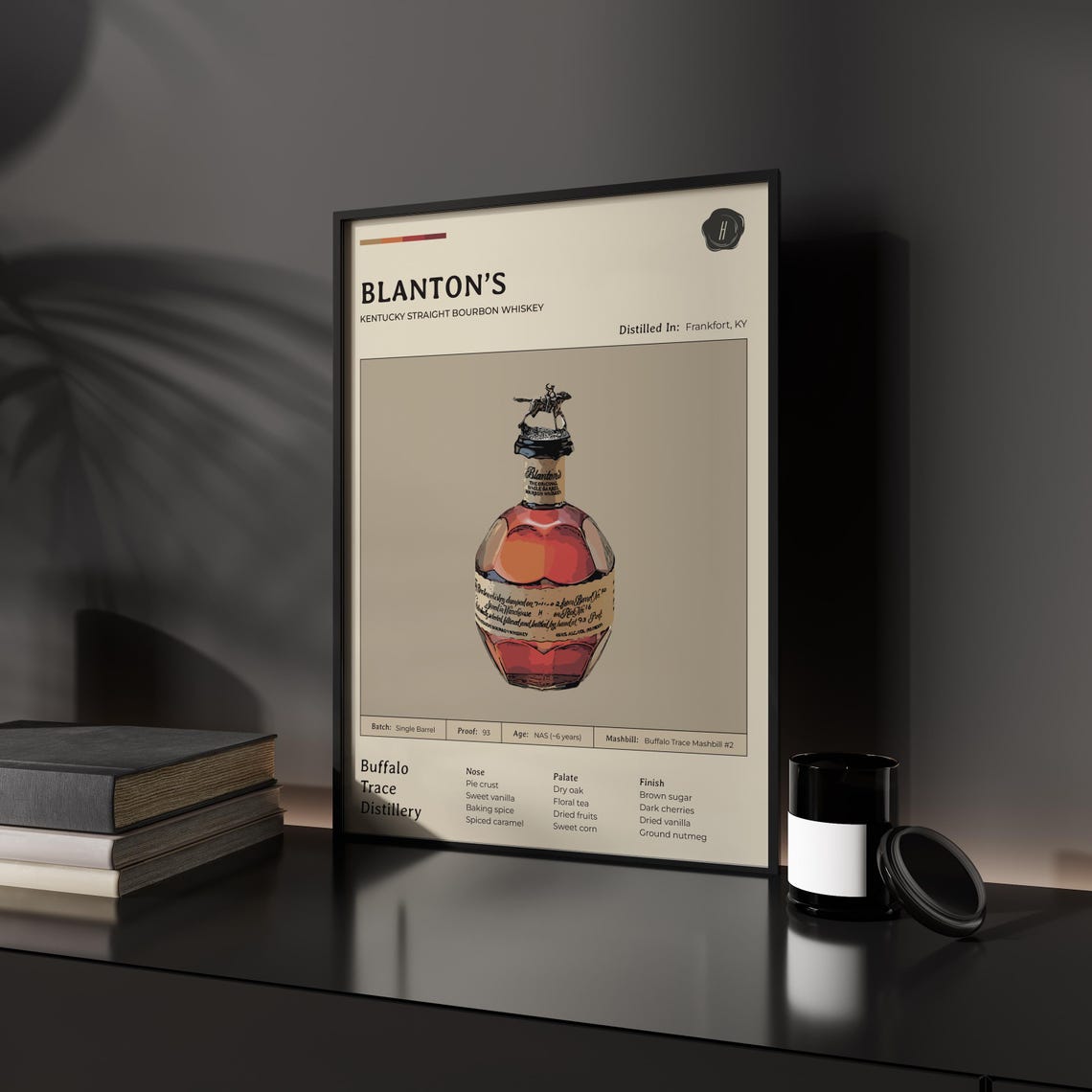 Blanton's Bourbon Bottle Art Print | Midcentury Poster Digital Print ...
