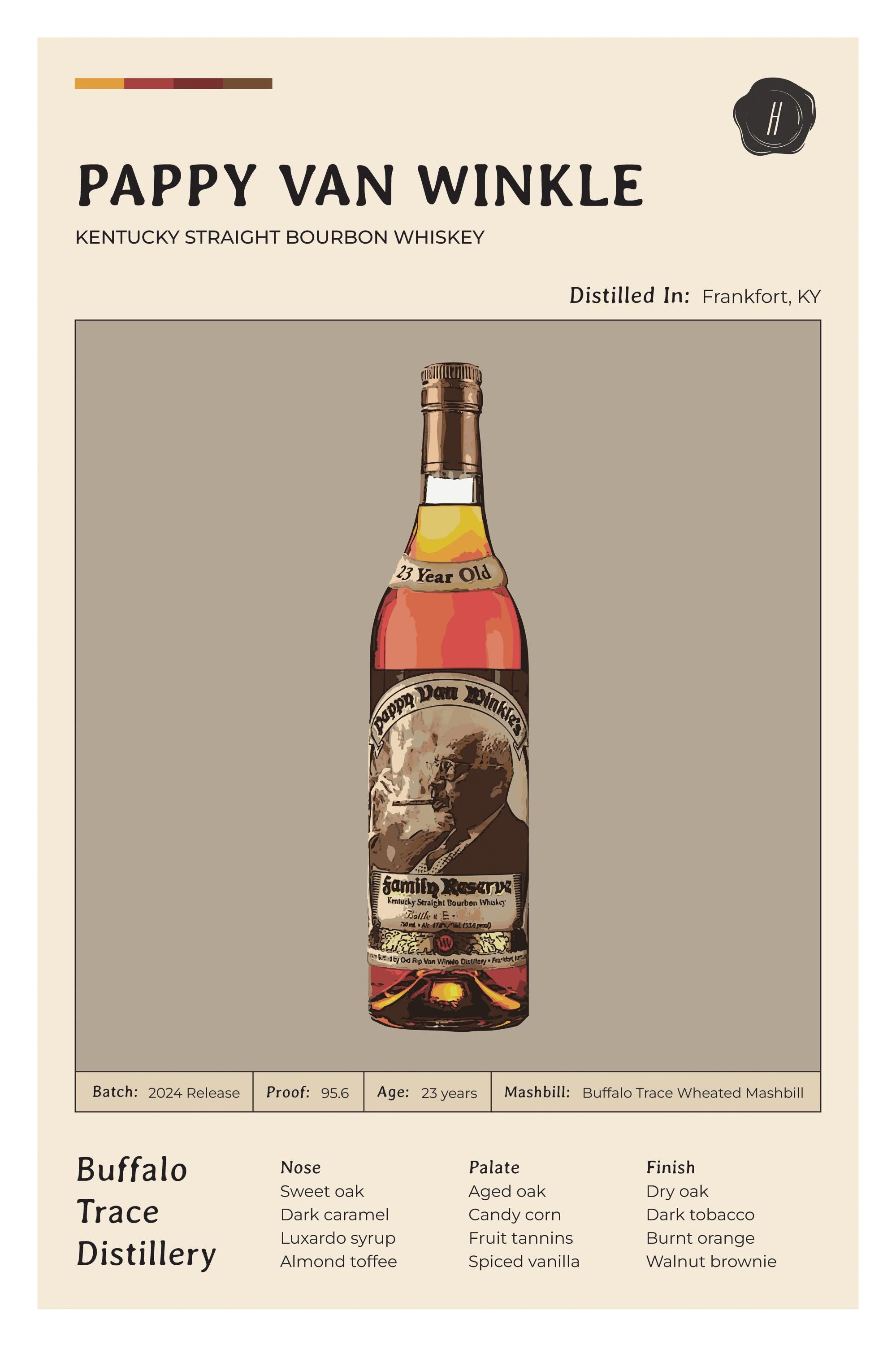 Pappy Van Winkle (set of 3) Bourbon Bottle Art Prints | Midcentury ...