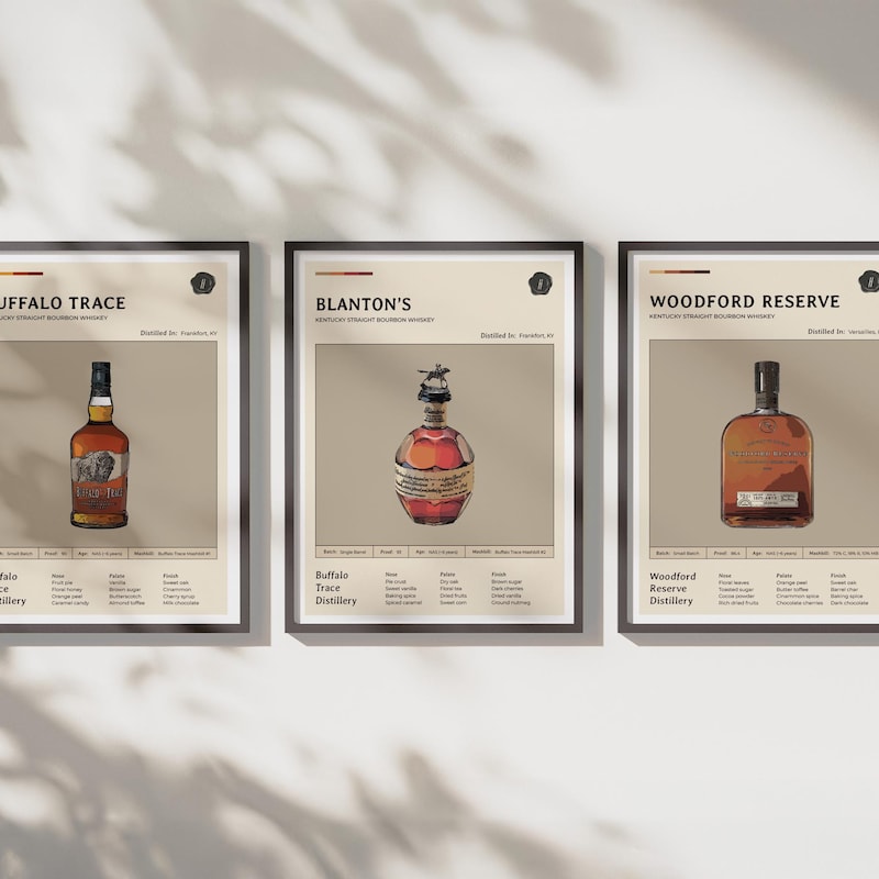 Bourbon Drinks Prints - Etsy