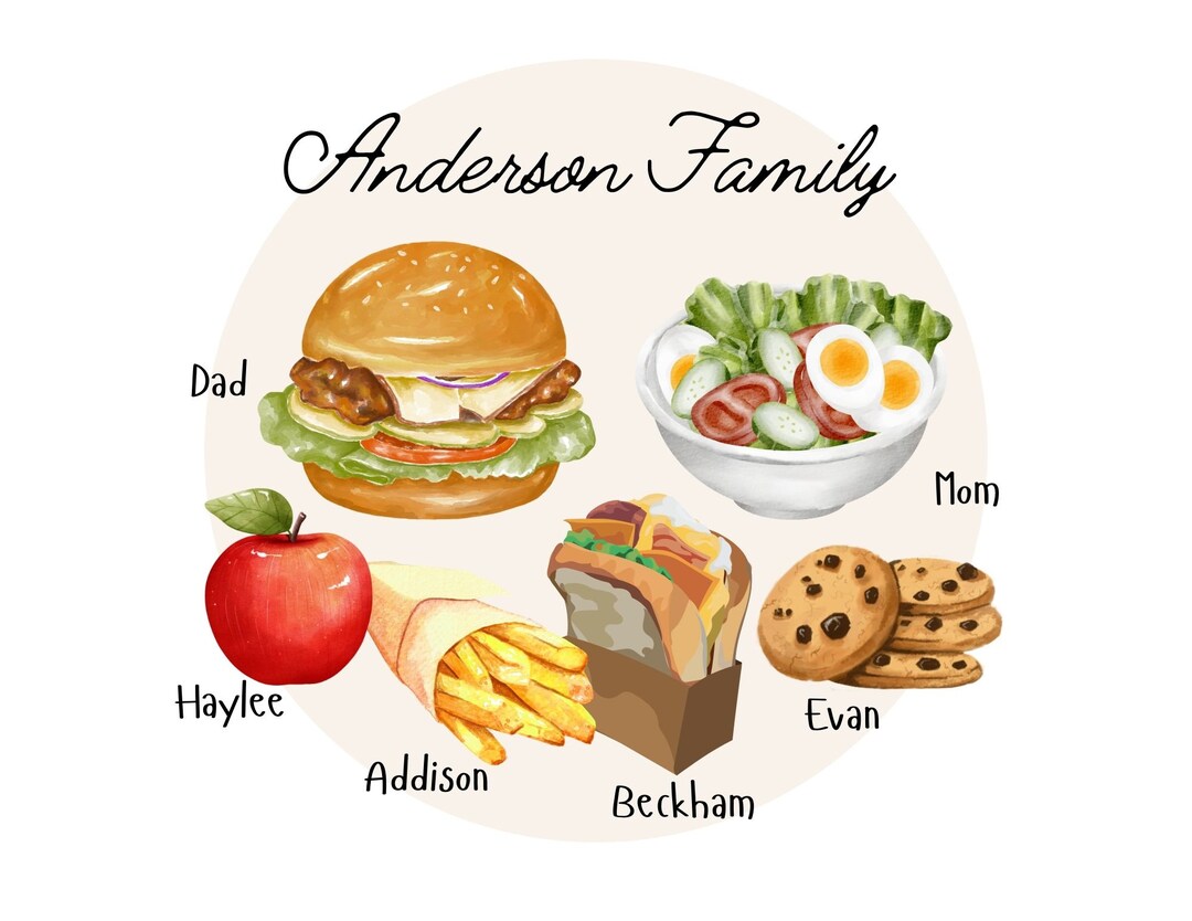 Family Tree family Dinner Option 2 Frameable - Etsy