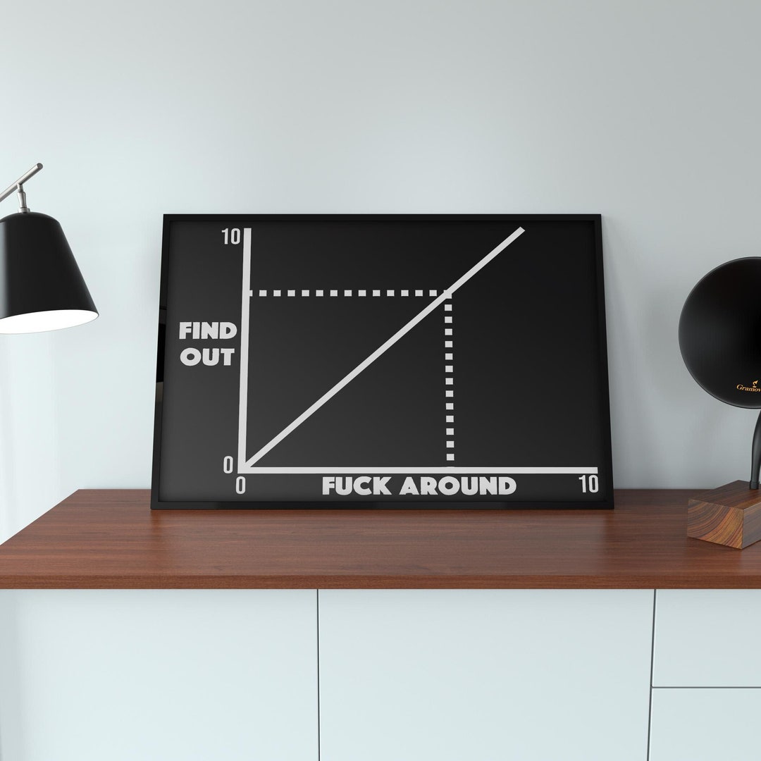 Fuck Around & Find Out Chart Art Print | Funny Graph Meme Poster ...