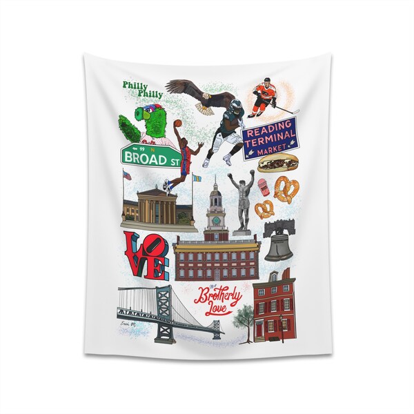 Philadelphia Collage - Etsy