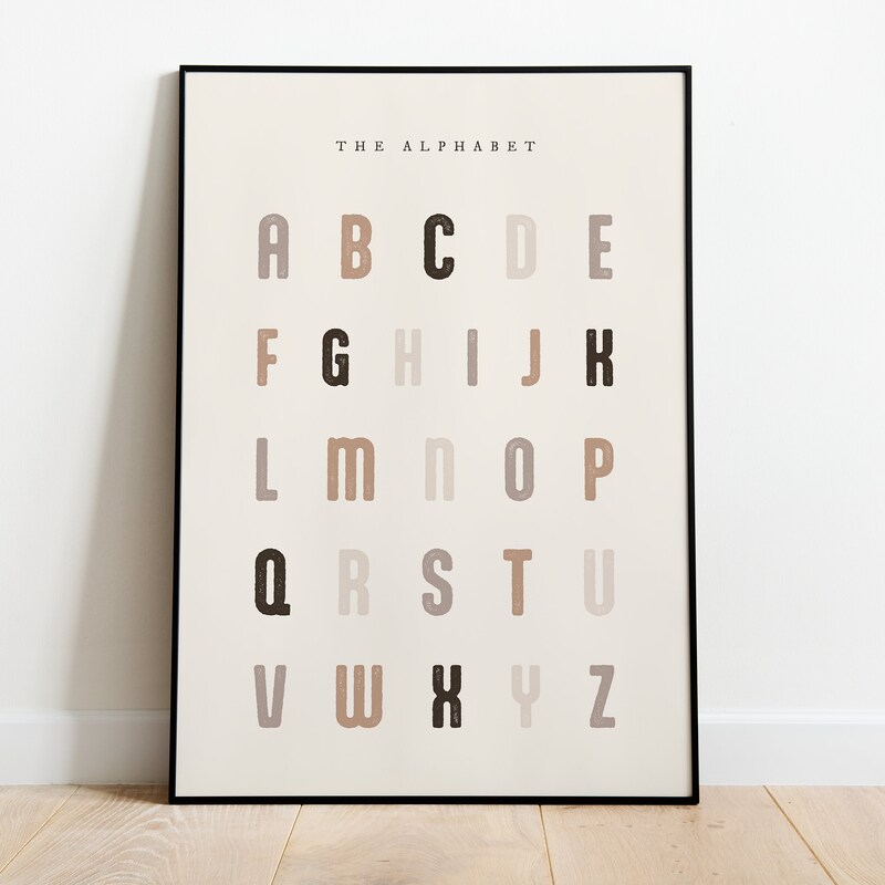 Abc Wall Decor - Etsy