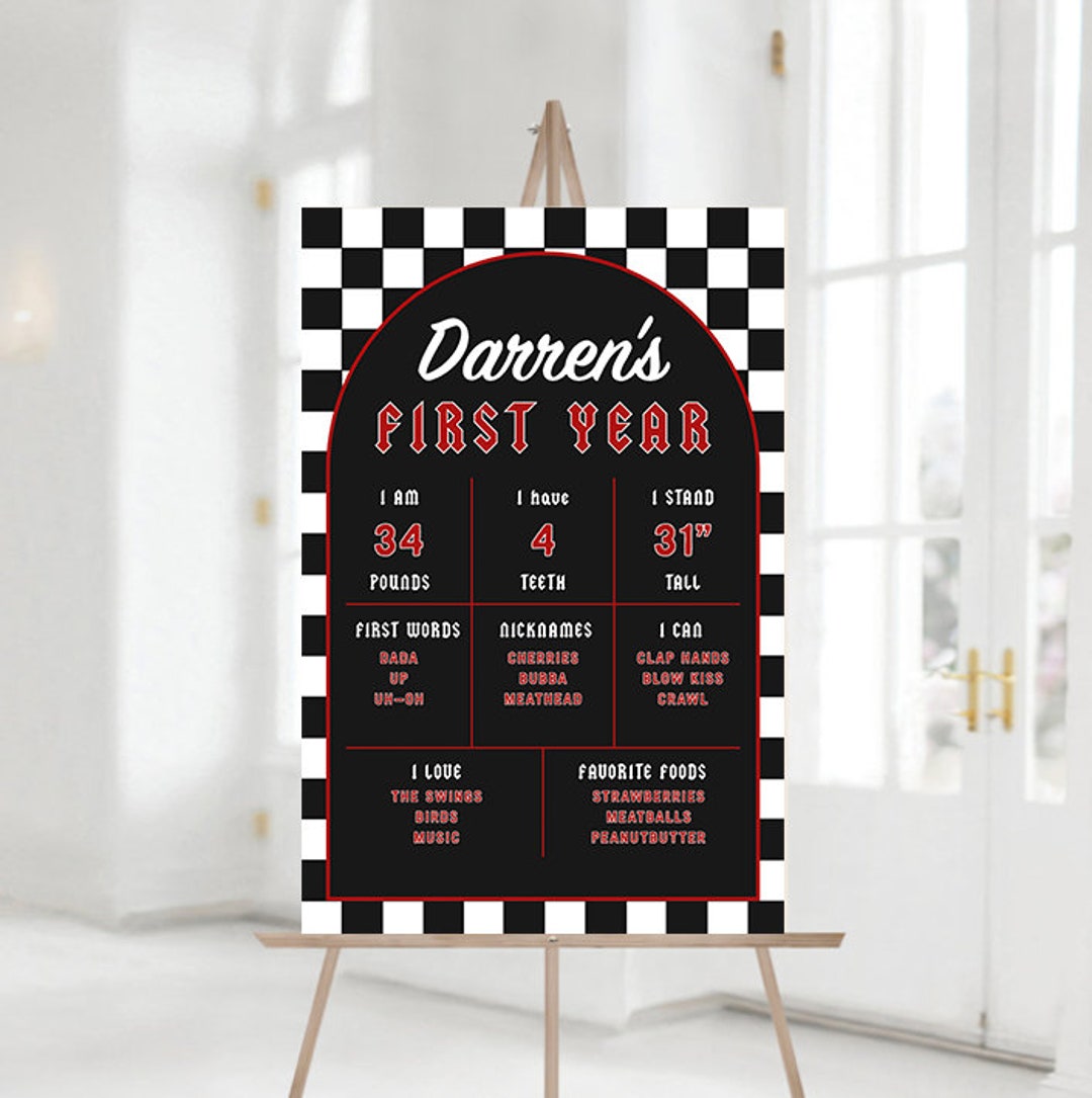 ONE ROCKS - First Year Milestone Sign Template, One Rocks 1st Birthday ...