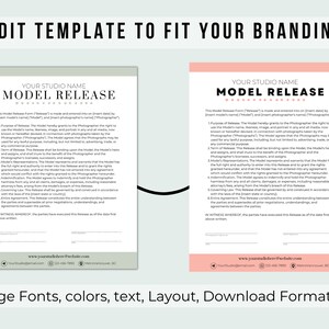 Photography Model Release Template, Release Waiver, Printable, Editable ...