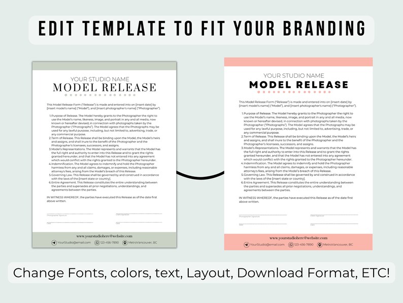 Photography Model Release Template, Release Waiver, Printable, Editable ...