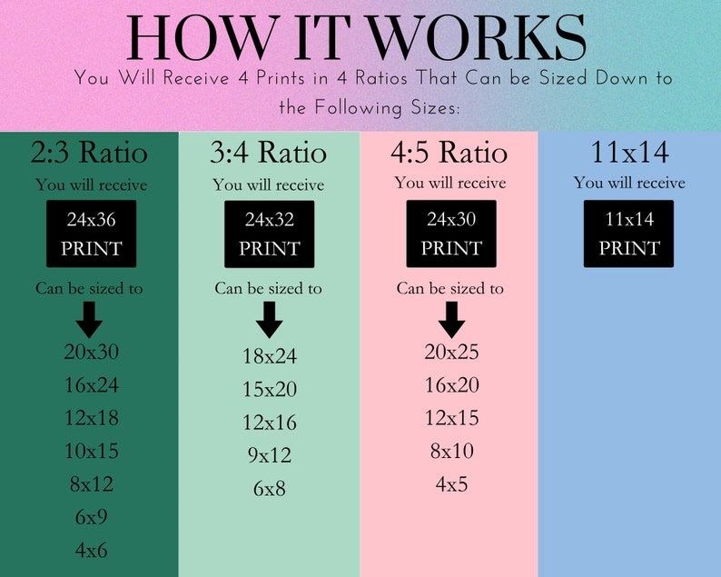 Regency Era Drawing Room | Coquette Room Decor | Regency Wall Art ...