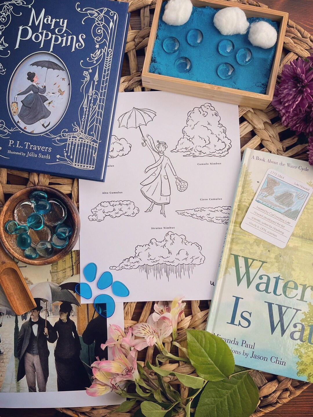 Water Cycle, Clouds and Mary Poppins Unit Study - Etsy