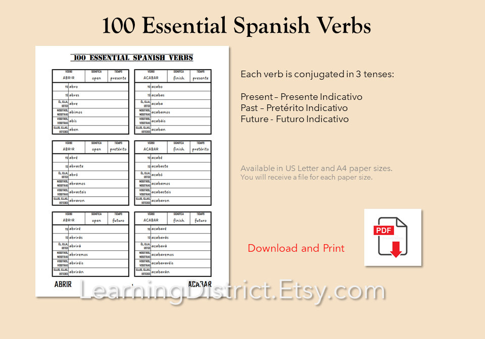 100 Essential Spanish Verbs - Etsy