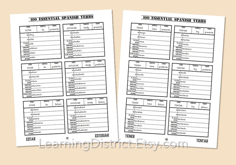 100 Essential Spanish Verbs - Etsy