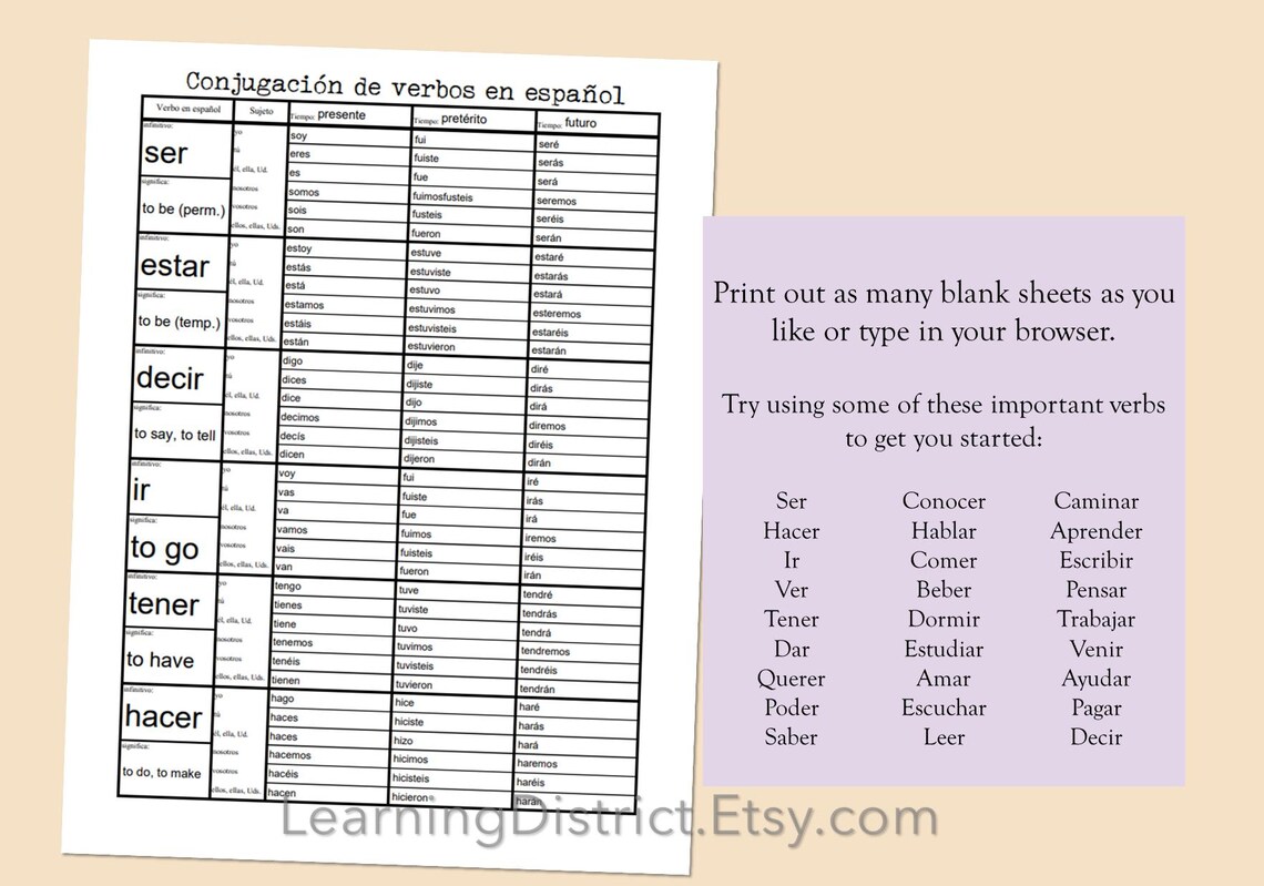 Spanish Verb Conjugation Sheets – Printable Language Learning (PDF) - Etsy
